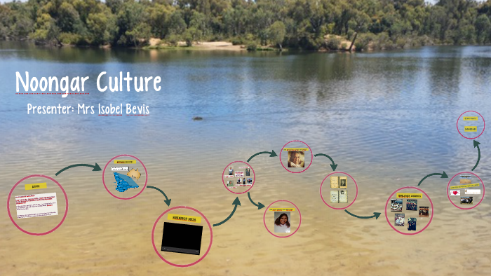 Noongar Culture by Isobel Bevis on Prezi