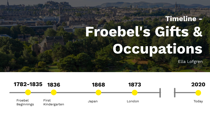 Froebel's Gifts and Occupations by Ella Lofgren on Prezi