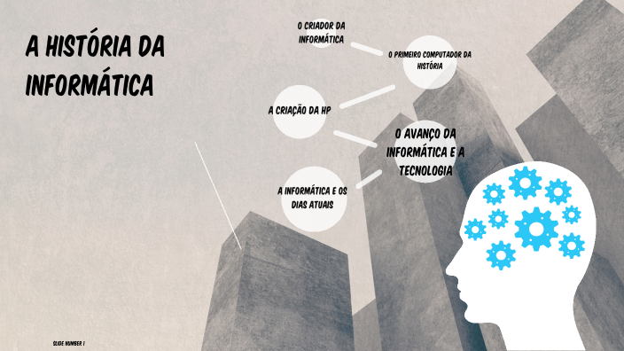 História da Informática by Nathan Iago on Prezi