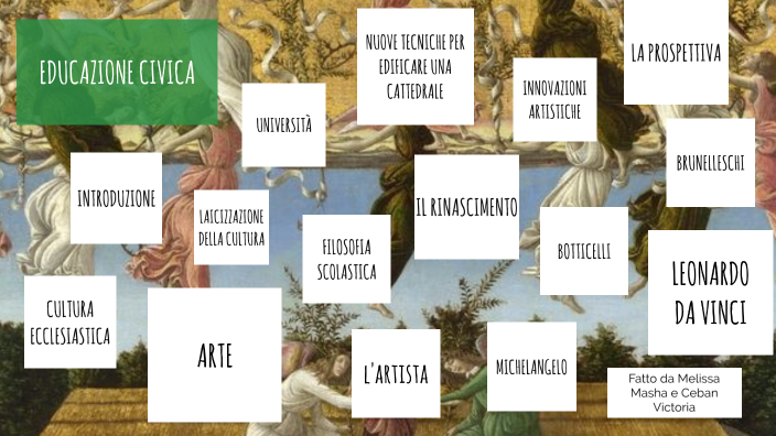 Educazione civica - storia by Victoria Ceban on Prezi