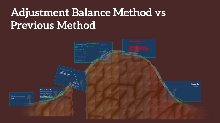 Adjusted Balance Method by roderick johnson on Prezi