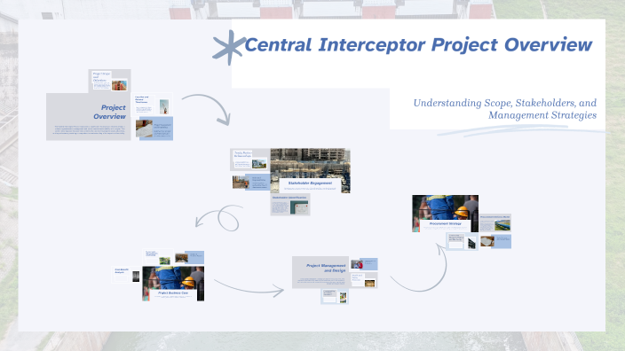 Central Interceptor Project Overview by Jude Weerasinghe on Prezi