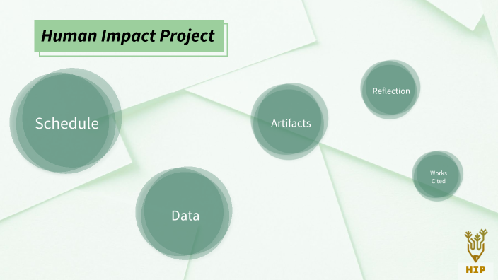 Human Impact Project by Jordan Nguyen on Prezi