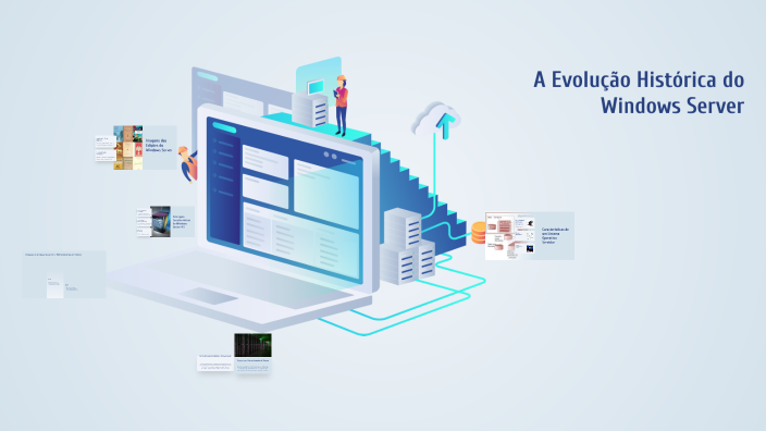 A Evolução Histórica do Windows Server by Salvador Pedroso on Prezi