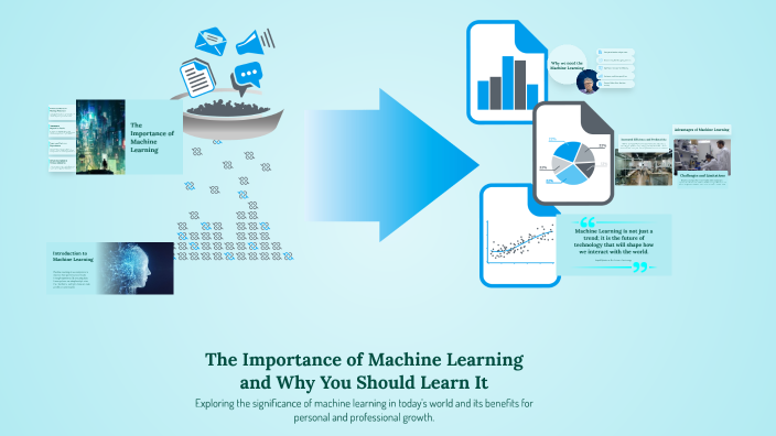 The Importance of Machine Learning and Why You Should Learn It by ...