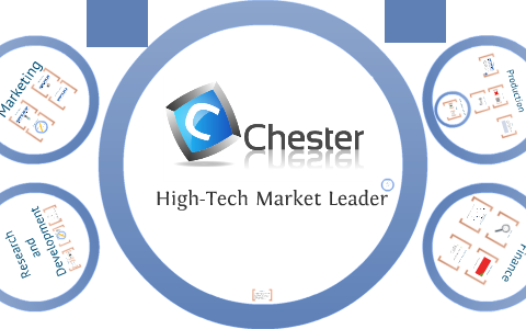 Team Chester Capsim by Corey Acri on Prezi