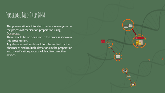 Med Prep Process in Doseedge by on Prezi