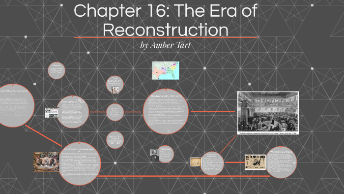 Chapter 16: The Era of Reconstruction by Amber Tart on Prezi