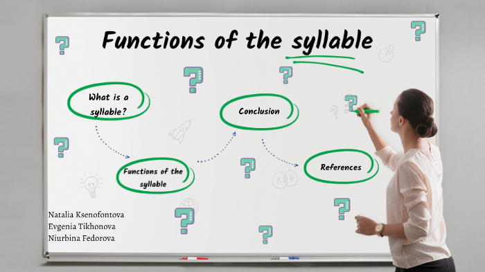 Functions of the syllable by Natalia Ksenofontova on Prezi