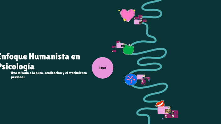 Enfoque Humanista en Psicología by lia stephania torres aparicio on Prezi
