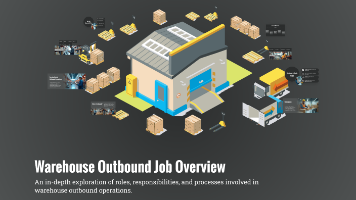 Warehouse Outbound Job Overview by Christina Christina on Prezi