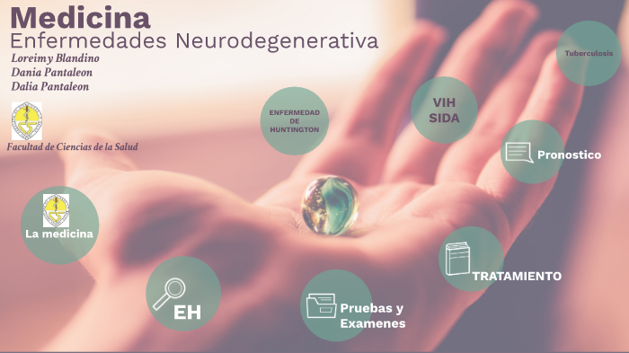 Vida en comunidad by Loreimy valentina Blandino diaz on Prezi
