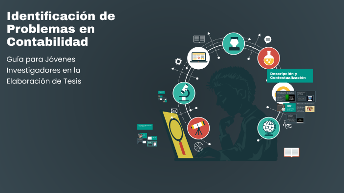 Identificación de Problemas en Contabilidad by Efrén on Prezi
