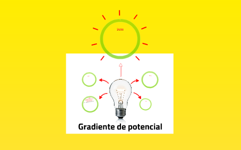 Gradiente de potencial by etton vega barragan on Prezi