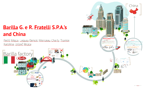 Barilla G. e R. Fratelli S.P.A.'s and China by Karolina Tramte on Prezi