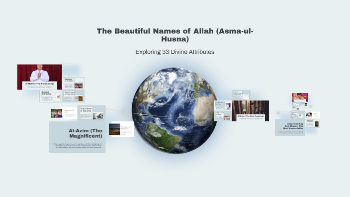 The Beautiful Names of Allah (Asma-ul-Husna) by Koray Gez on Prezi