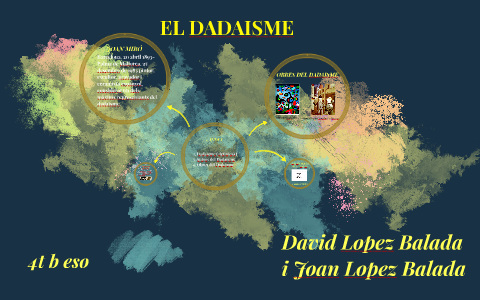EL DADAISME by Joan Balada on Prezi