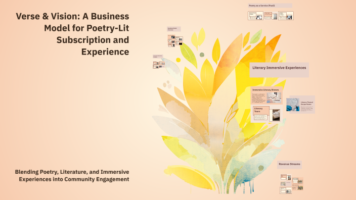 Verse & Vision: A Business Model for Poetry-Lit Subscription and ...