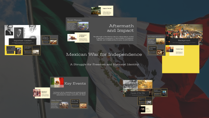 The Mexican War for Independence by Shawn Graybeal on Prezi
