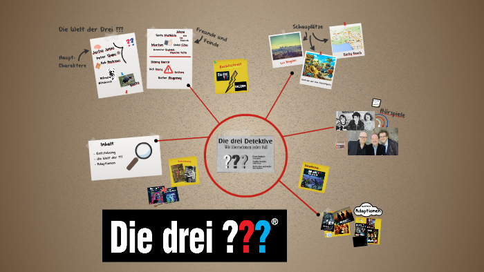 Die drei Fragezeichen by Laura Svensson on Prezi