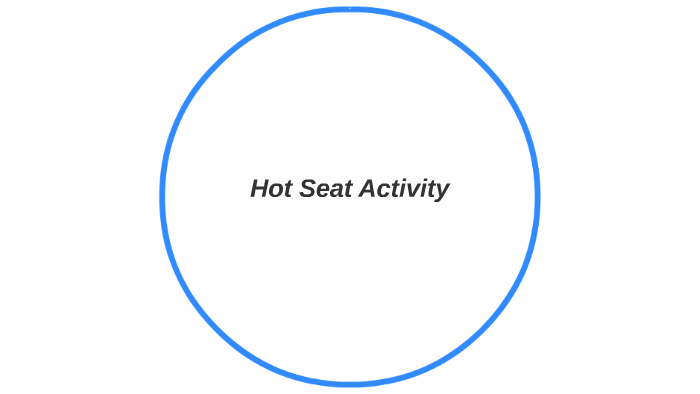 Hot Seat Activity by Rennie Harrington-Jones on Prezi