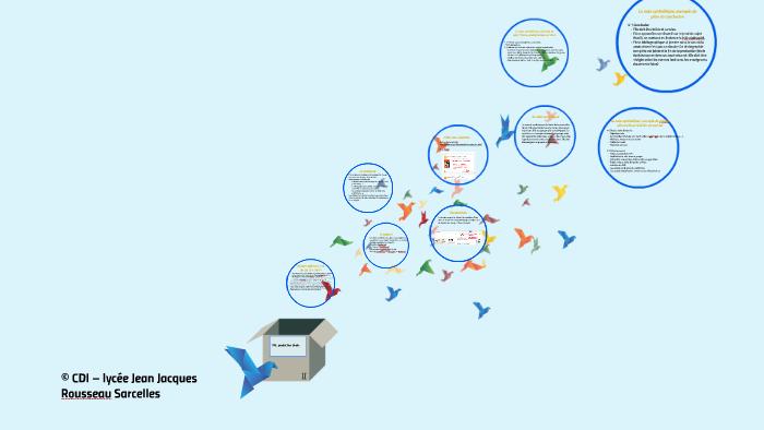 TPE : production finale by REA Brigitte on Prezi