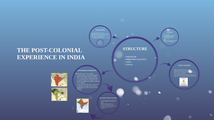 THE POST-COLONIAL EXPERIENCE IN INDIA by Laura Schruff on Prezi