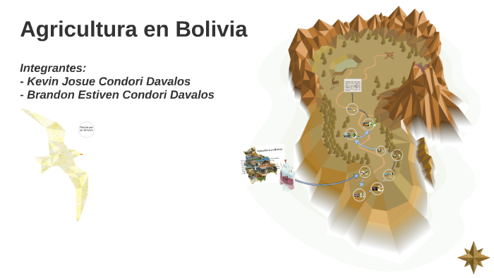 Agricultura en Bolivia by brandon Davalos on Prezi