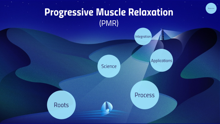 Progressive Muscle Relaxation by Meghan DK on Prezi