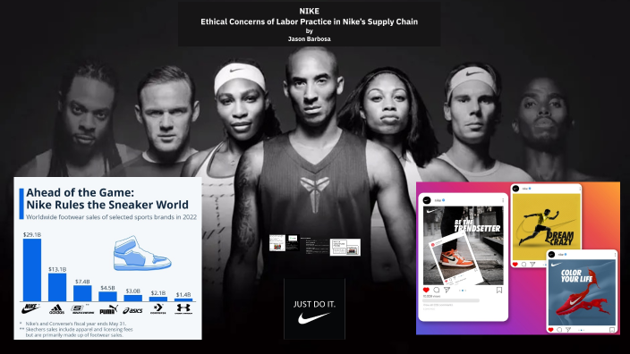 Ethical Concerns and Labor Practices in Nike’s Supply Chain by Jason ...