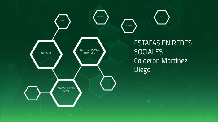 ESTAFAS EN REDES SOCIALES Calderon Martinez Diego by diego calderon ... ESTAFAS EN REDES SOCIALES Calderon Martinez Diego by diego calderon ...