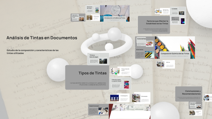 Análisis de Tintas en Documentos by ANDREA RAMIREZ MONTER on Prezi