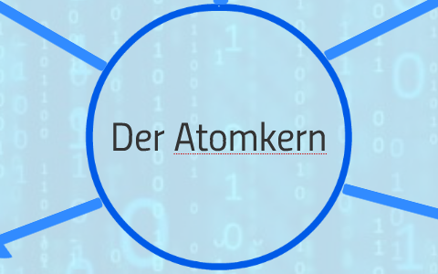 Der Atomkern by Daniel Amann on Prezi