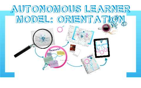 Autonomous Learner Model: Orientation by savannah mcgee on Prezi