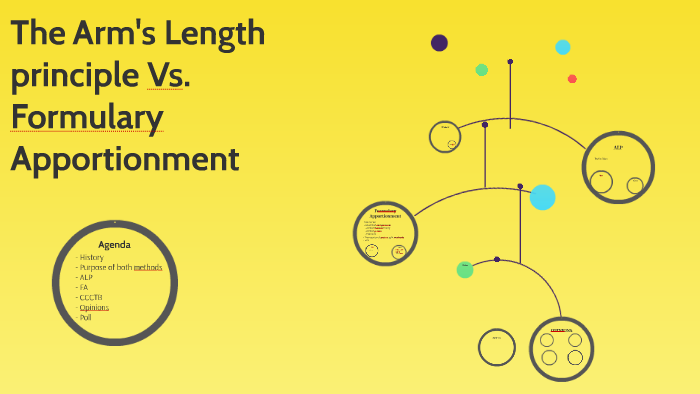 The Arm's Length principle Vs. Formulary Apportionment by Elaise Moss ...