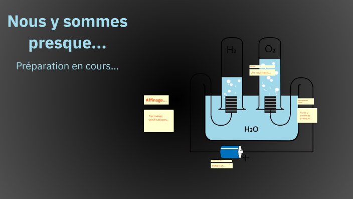 SIPOC: Les Phases de Production by Yassine BEN BASSOU on Prezi
