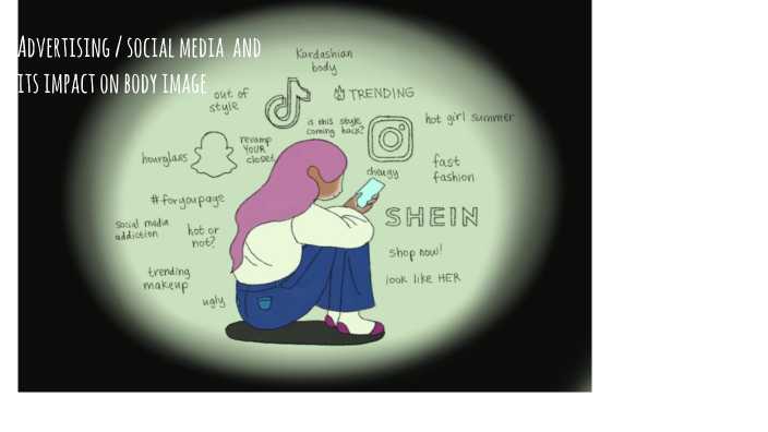 Advertising and its impact on body image by Olivia Laframboise on Prezi
