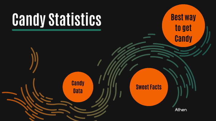 Candy Statistics by Athen Karas on Prezi
