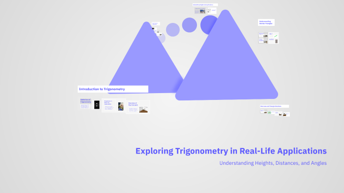 Exploring Trigonometry in Real-Life Applications by Salma Alshohadi on ...