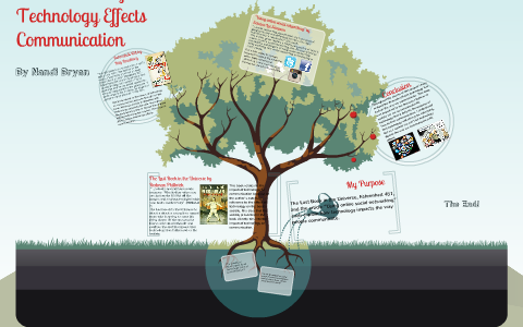 The Increase of Technology Effects Communication by Nandi Bryan on Prezi
