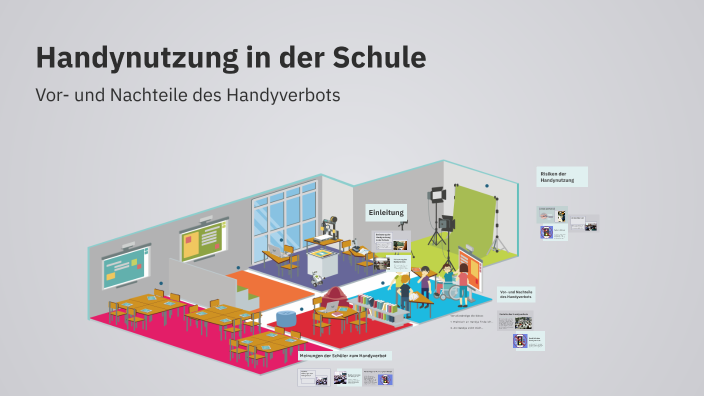 Handynutzung in der Schule by Tonia Wenzel on Prezi