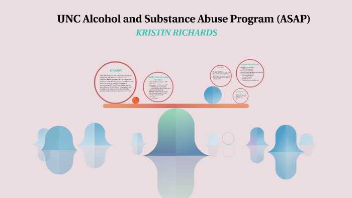 UNC Alcohol and Substance Abuse Program by Kristin Richards on Prezi