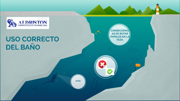 reciclaje by Stefania Gaona Camacho on Prezi