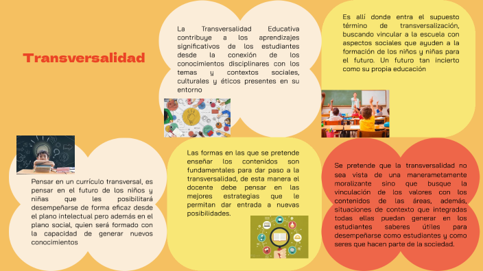 Transversalidad by Amelia Lopez on Prezi