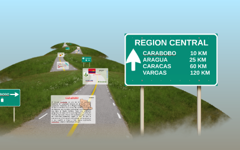 REGION CENTRAL by Jose Berne on Prezi
