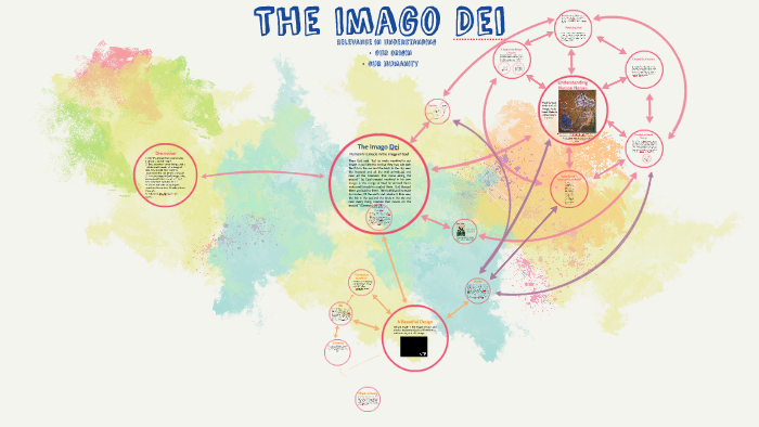 What It Is To Be Human: Imago Dei (Made in God's Image) by Craig Case ...