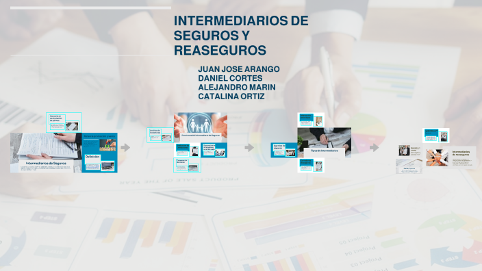INTERMEDIARIOS DE SEGUROS Y REASEGUROS by juan jose arango londoño on Prezi