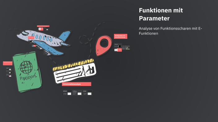 Funktionen mit Parameter by Manfred Maniquin on Prezi