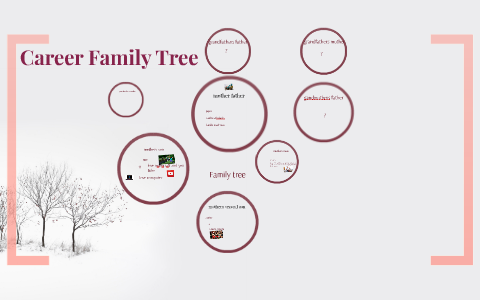 Career Family Tree by daniel baldwin on Prezi