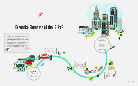 Essential Elements of the IB-PYP by sana dar on Prezi